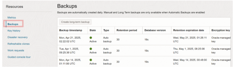 How to Manage Backups, PITR & Recovery in OCI ADB - Abotts Inc